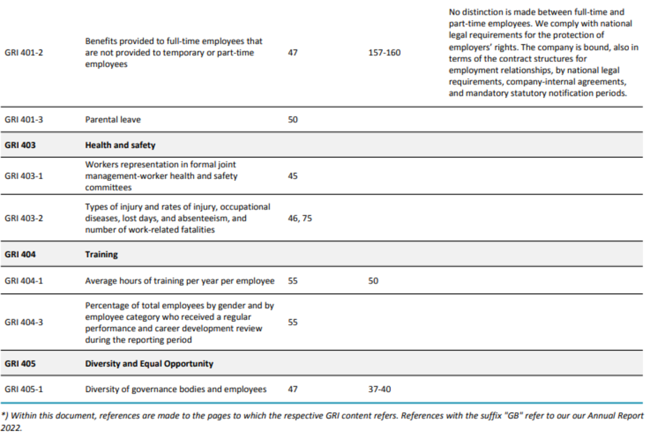 Key figures :: AIXTRON