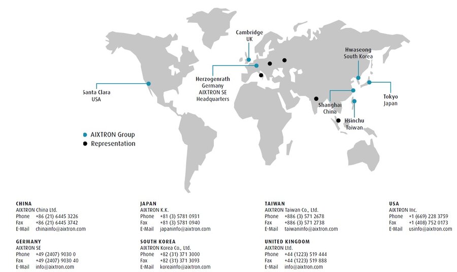 Sustainability report 2021 :: AIXTRON