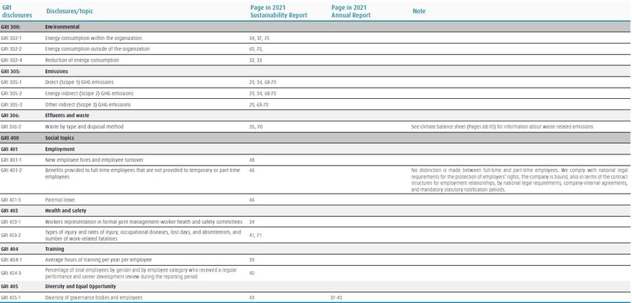 key-figures :: AIXTRON